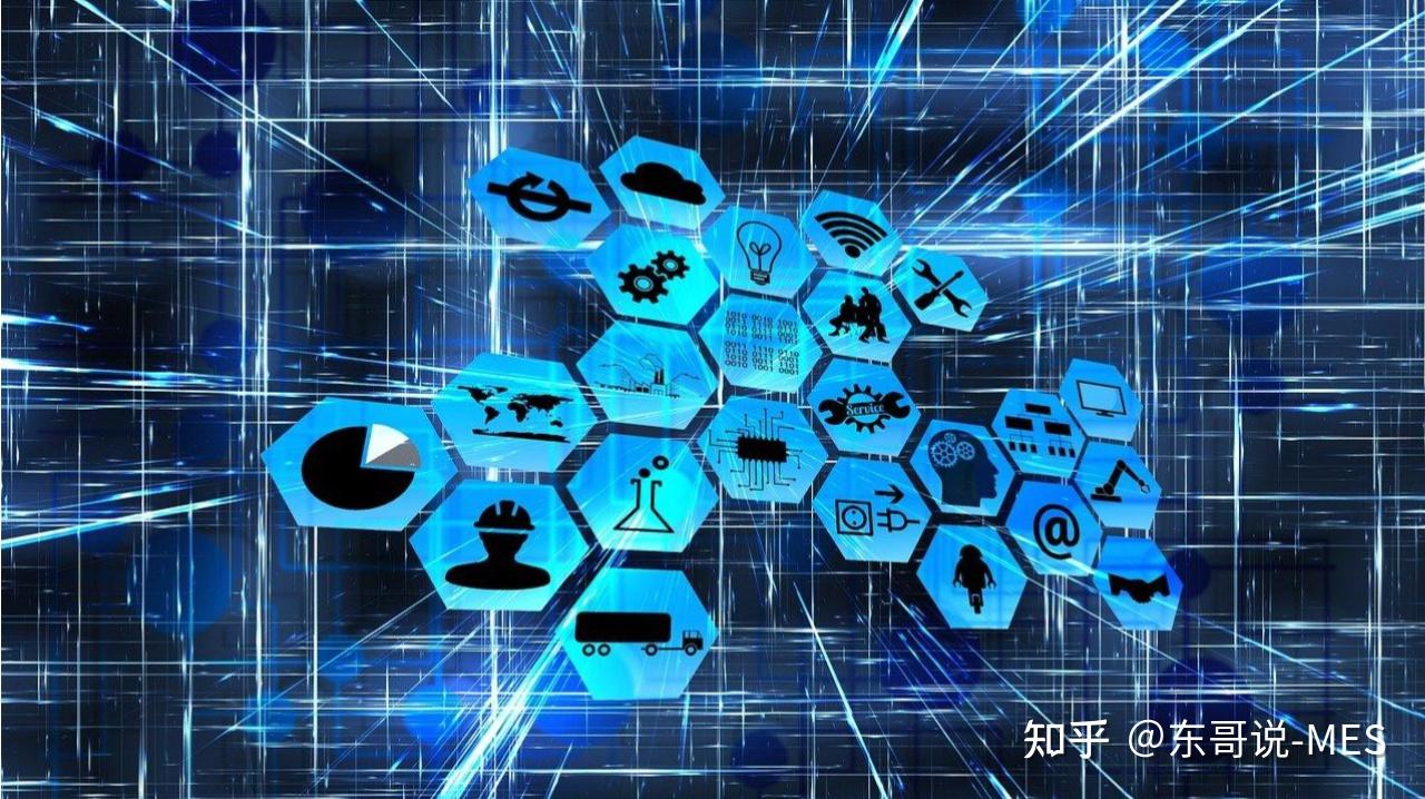 ISA-95（S95）标准详解 - 知乎