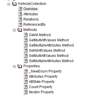 VISSIM COM PYTHON 实践指南 - 知乎