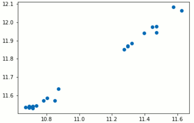 使用Python处理RRUFF光谱数据库 - 知乎