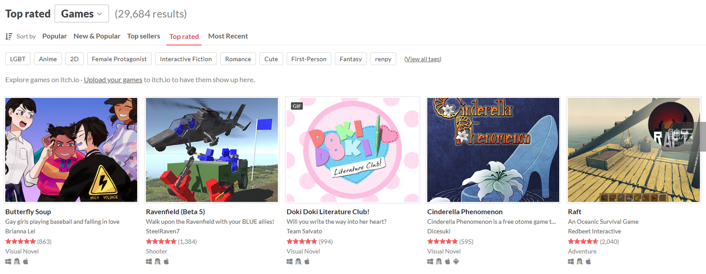 itch.io：一个充满独立气质的游戏宝库 - 知乎