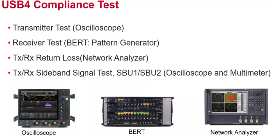 干货出击：USB 4.0测试更新 - 知乎