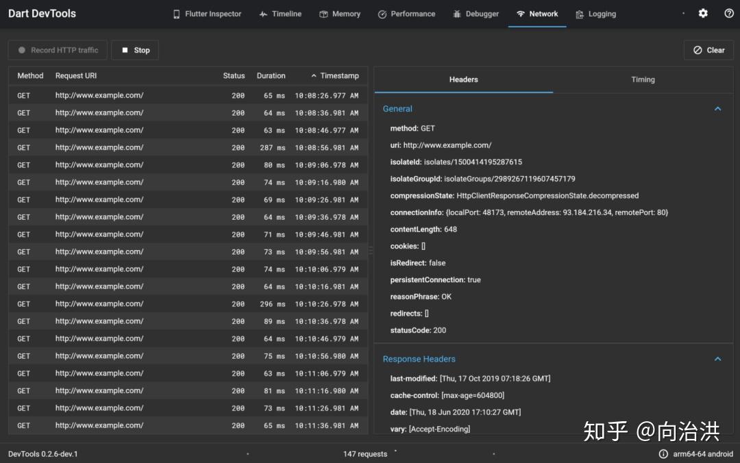 Flutter开发之Dart DevTools - 知乎