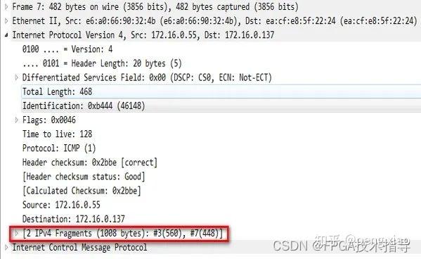 FPGA工程师必备技能_Ethernet接口_千兆以太网_以太帧详解 - 知乎
