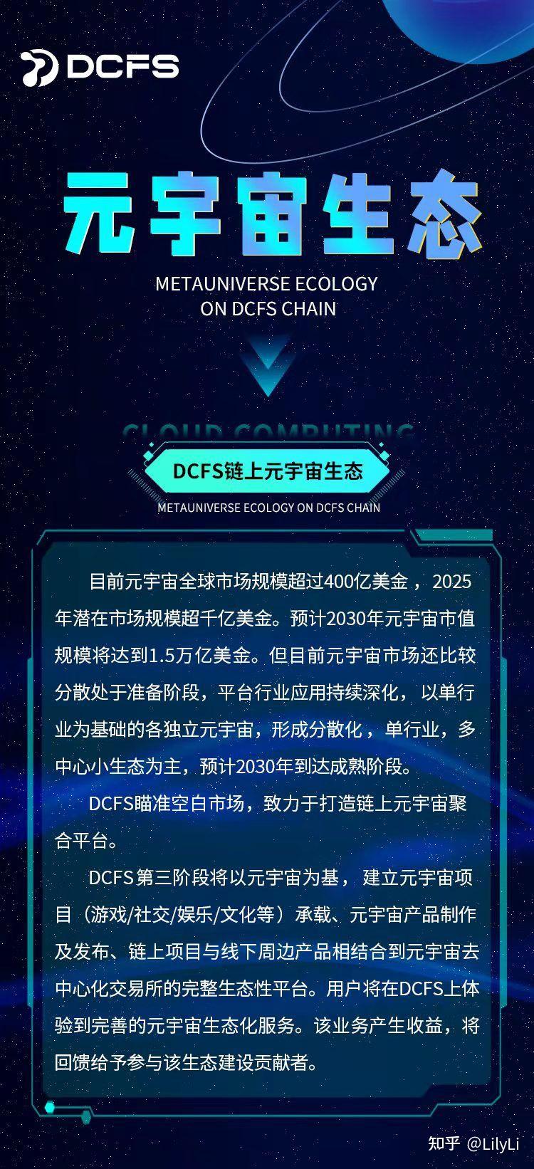 DCFS是什么？ 👇👇👇 - 知乎