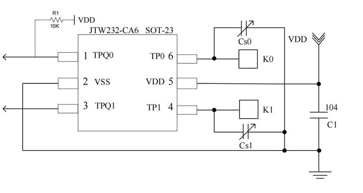 JTW232-CA6 专门用于触摸板控制触摸IC 2键电容式触摸IC - 知乎