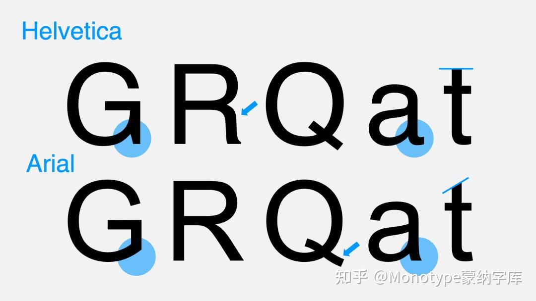 Arial 是“坏”字体吗？一文读透 Helvetica 与 Arial 两大经典字体之异同 - 知乎