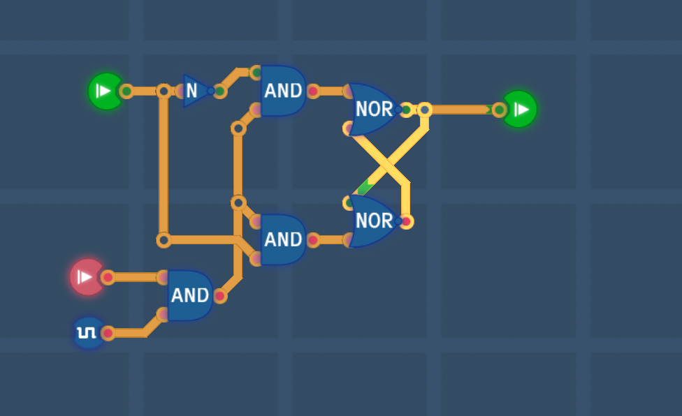 Turing Complete的短路和循环依赖 - 知乎