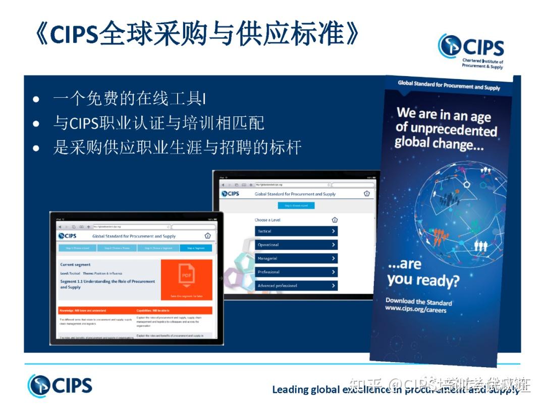 CPSM，CPPM，CIPS,供应链管理师都有什么区别？ - 知乎