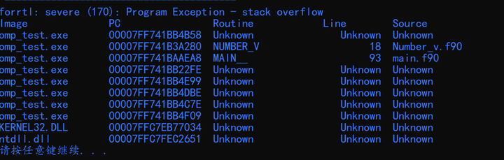 segmentation fault（stack overflow） - 知乎