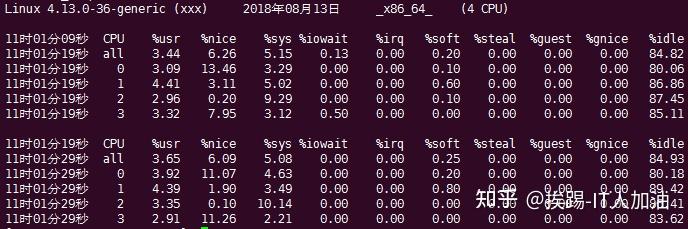 【干货】值得收藏的 14 个 Linux 下 CPU 监控工具 - 知乎