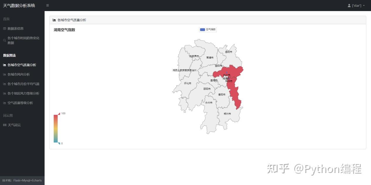 【优秀python系统毕设】基于python Flask的气象数据可视化系统设计与实现,有lstm算法预测气温 知乎