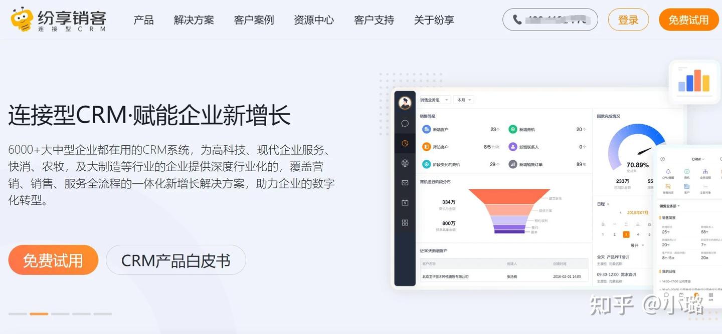 一文读懂CRM，2023年30家CRM系统对比（近年最全） - 知乎