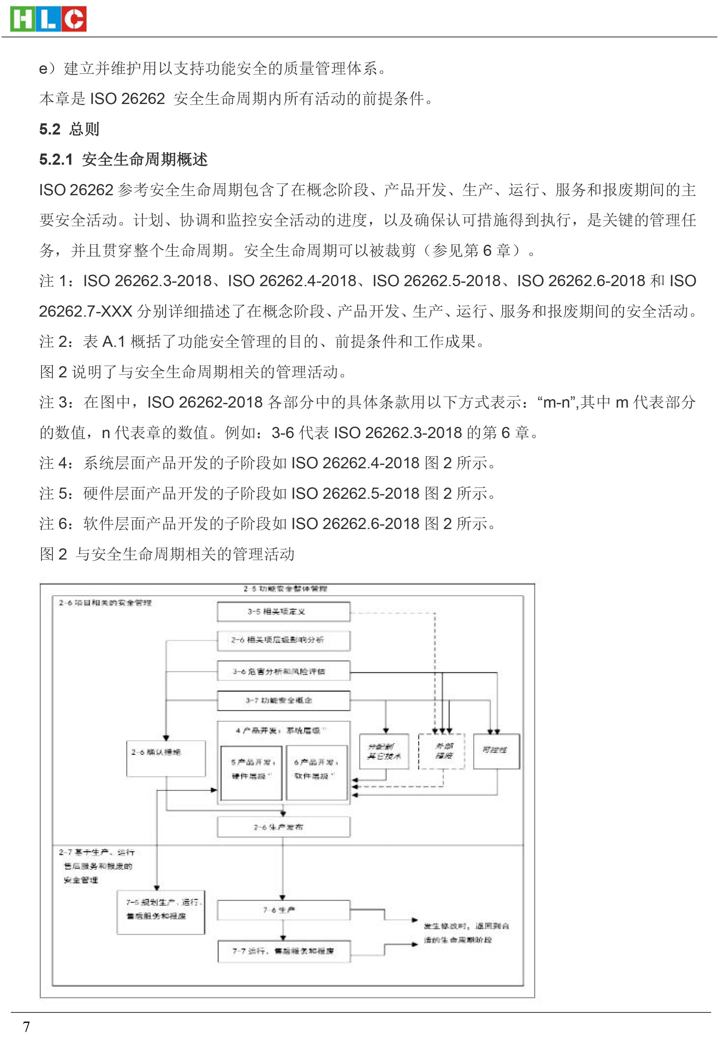 ISO26262：2018 功能安全中文版 - 知乎