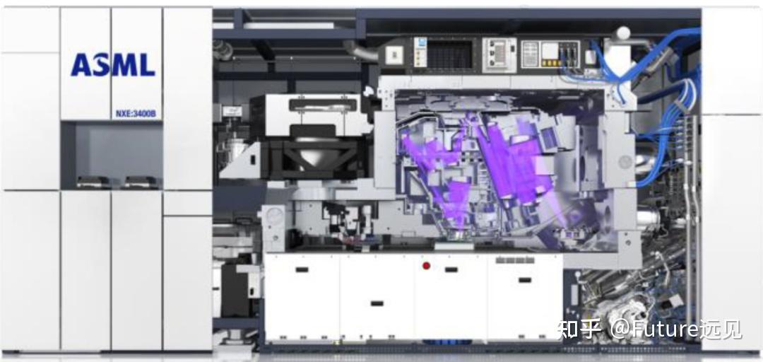 Chip发表武汉大学徐红星院士团队最新综述论文：激光等离子体极紫外光源进展 - 知乎