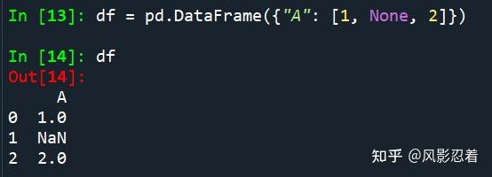 Pandas 输出 DataFrame 至 SQL Server - 知乎