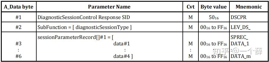 14229-1 2020 - 知乎