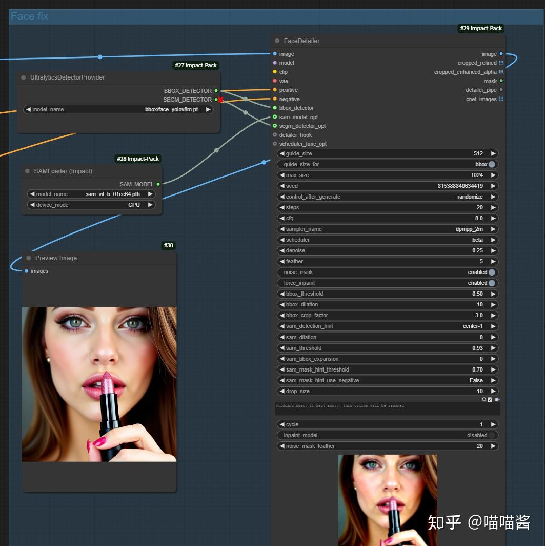 ComfyUI：Flux+LoRA+面部修复+手指修复+放大工作流详解 - 知乎