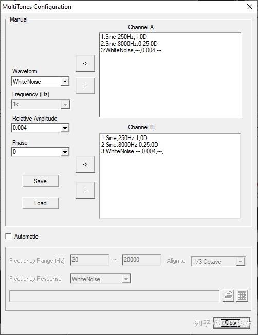 如何正确测量 各种互调失真（IMD、TD+N 、DIM） - 知乎