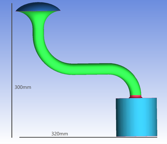 测试一下ICEM CFD中各参数究竟是干啥用的--Part1.引言及全局网格尺寸(Global Mesh Size) - 知乎