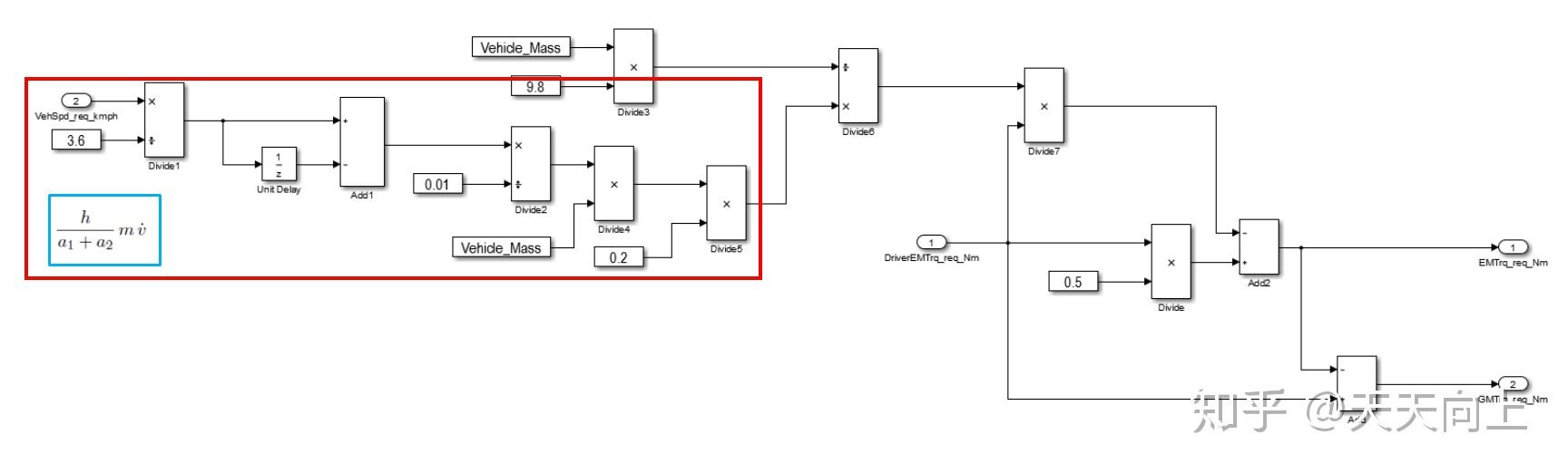 纯电四驱车扭矩分配Simulink仿真 - 知乎