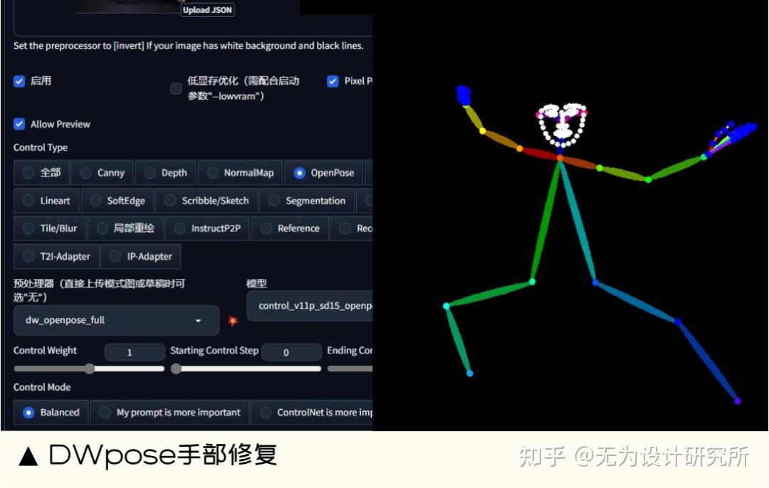 免费实用！16款 Stable Diffusion 插件全面测评 - 知乎