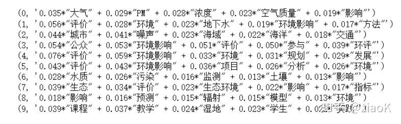 掌握主题模型：用Python实现LDA并通过pyLDAvis.gensim打造直观可视化 - 知乎
