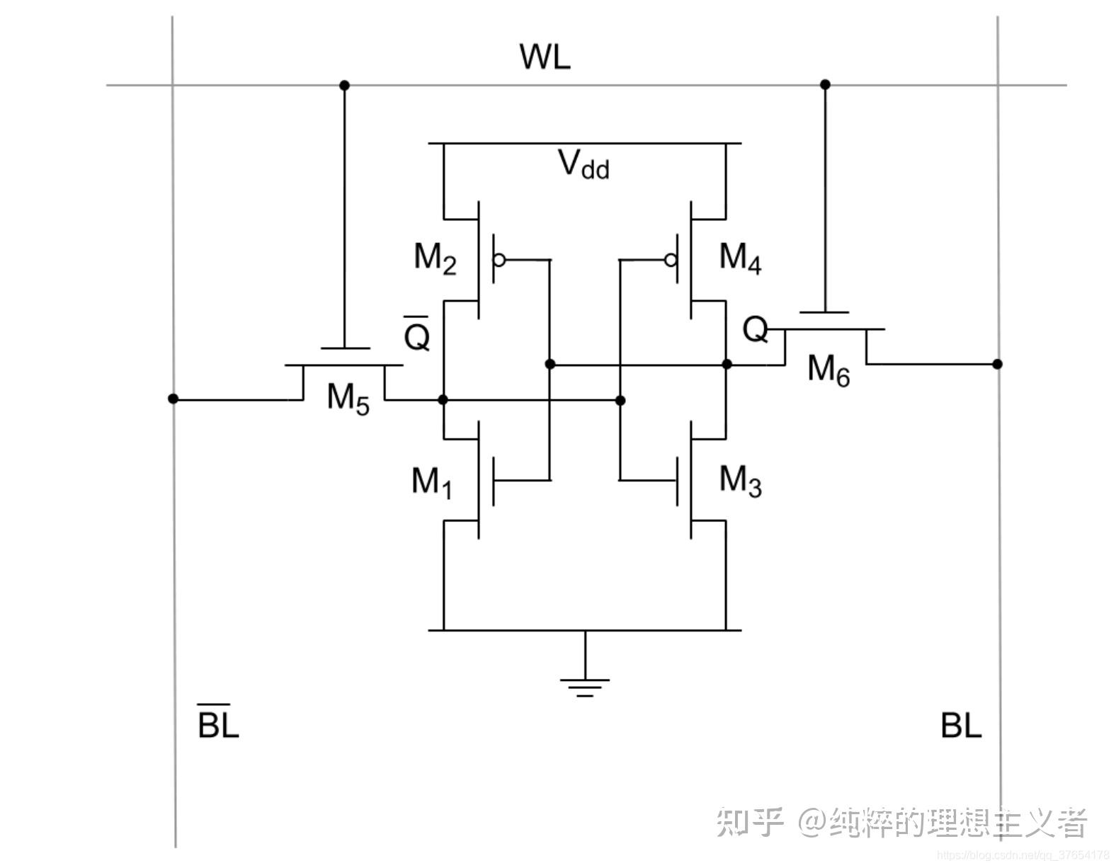 SRAM读写工作原理 - 知乎
