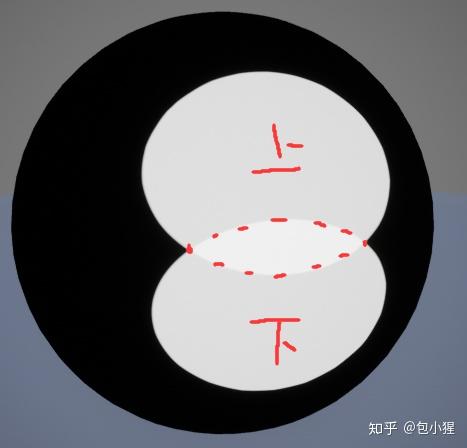 【UE4 Shader】从球开始做一只史莱姆 - 知乎