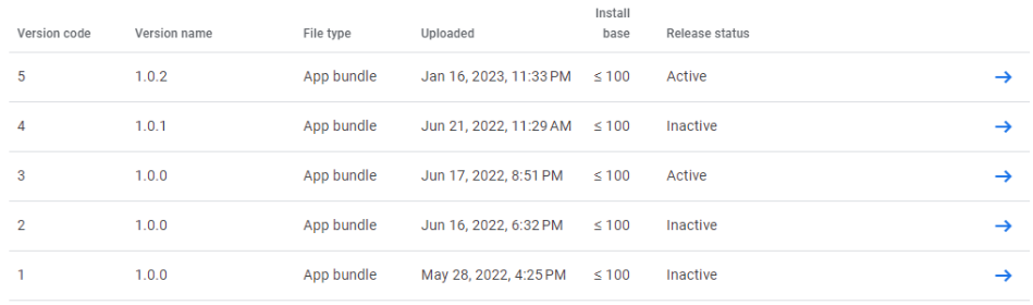 我已经升级到sdk33了，但是上架提示App must target Android 13 (API level 33) or higher ...