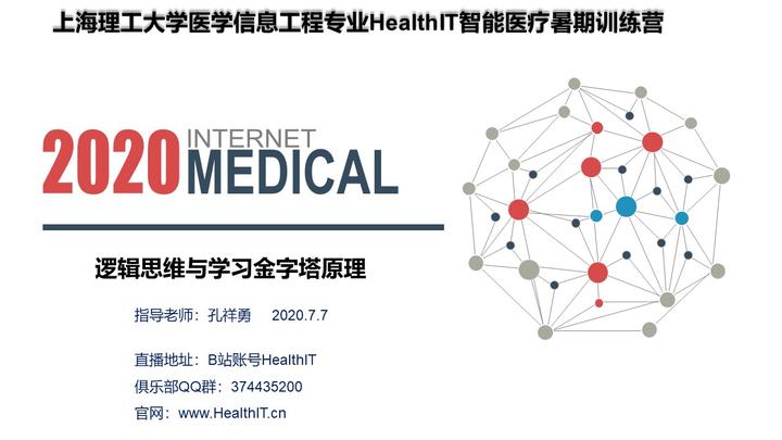 HealthIT智能医疗暑期训练营——逻辑与金字塔原理 - 知乎