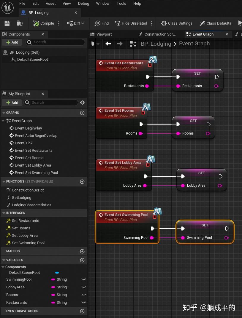 虚幻引擎 练习常见设计模式 Creational Patterns - Builder Pattern - 知乎
