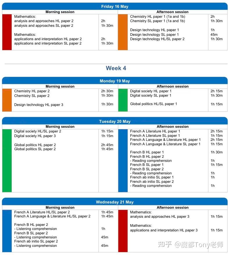 2025年IB考试新变化来袭！ - 知乎