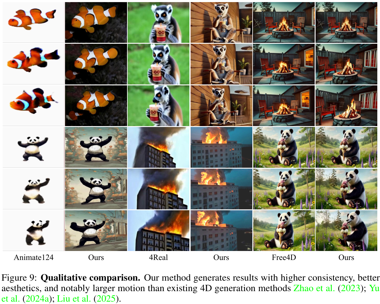 4DNeX：单图“脑补”动态3D世界，让4D生成变得简单 - 知乎