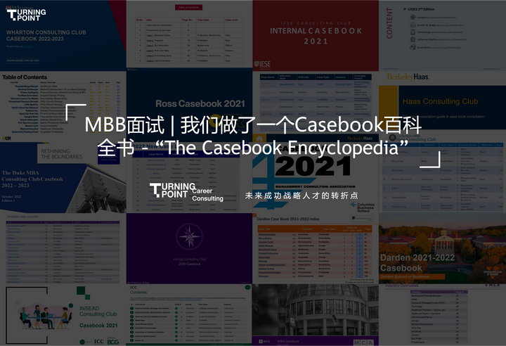MBB面试 | 我们汇总分析了Casebook中超过2,209个Case，做了一个Casebook百科全书 - 知乎