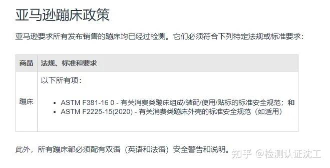 讲解蹦床认证标准ASTM F381及测试流程 - 知乎