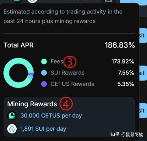 从0开始的SUI世界做市-CLMM与Cetus SDK - 知乎