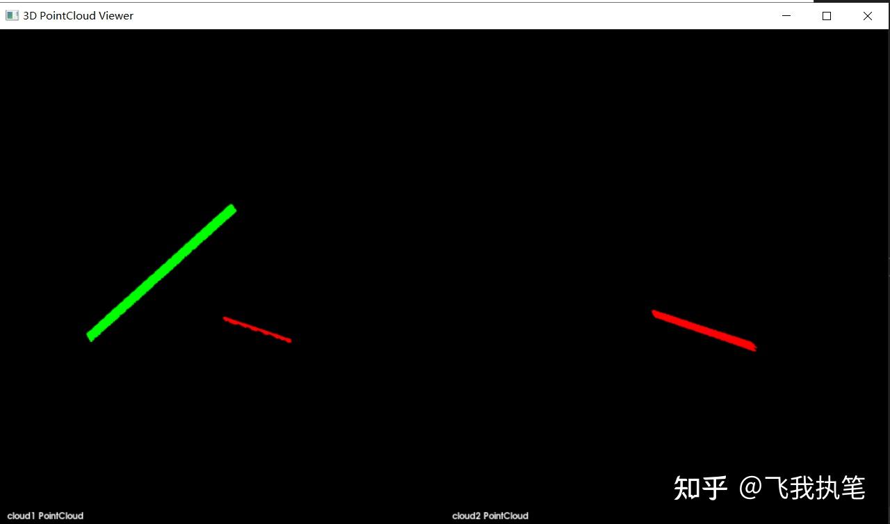 PCL ICP点云配准 - 知乎