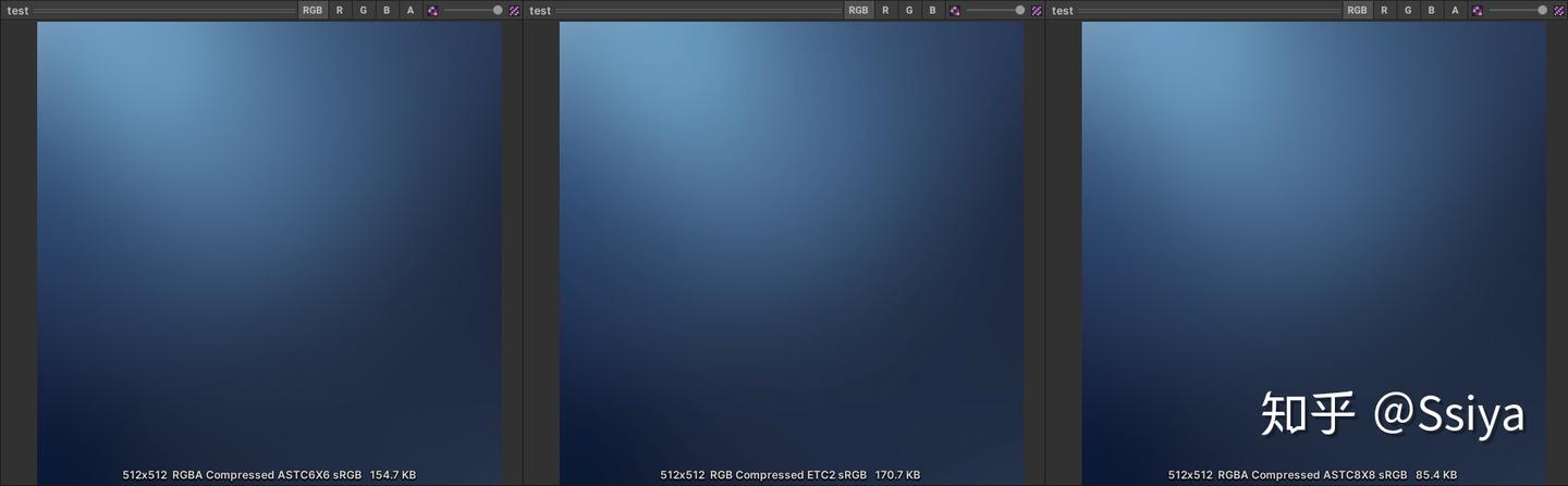 ASTC纹理压缩格式详解 - 知乎