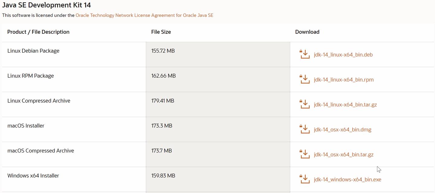 Java 从零开始（3）在 Linux 上安装 Java - 知乎