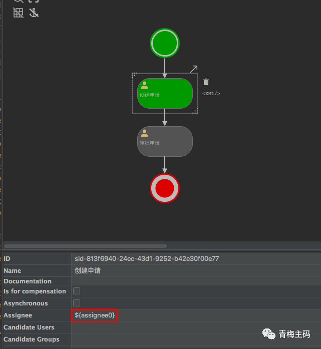 Spring Boot（十三）：Spring Boot 集成 Activiti - 快速实现工作流 - 知乎