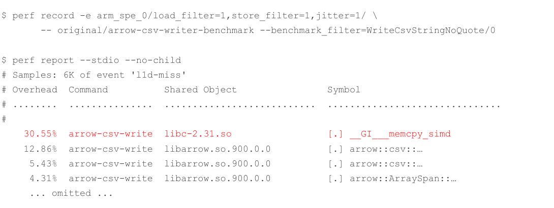 ARM平台性能分析：使用SPE进行热点代码定位 - 知乎