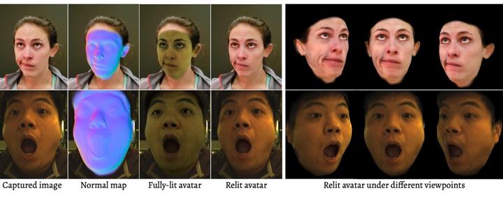 CVPR 2021 | 这3D人脸追踪的稳定性、贴合度、真实程度，简直了 - 知乎