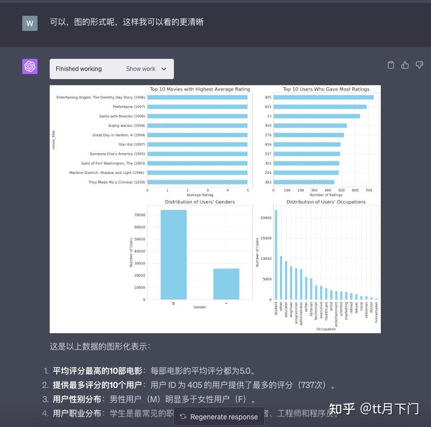 OpenAI体验5 —— Code Interpreter - 知乎