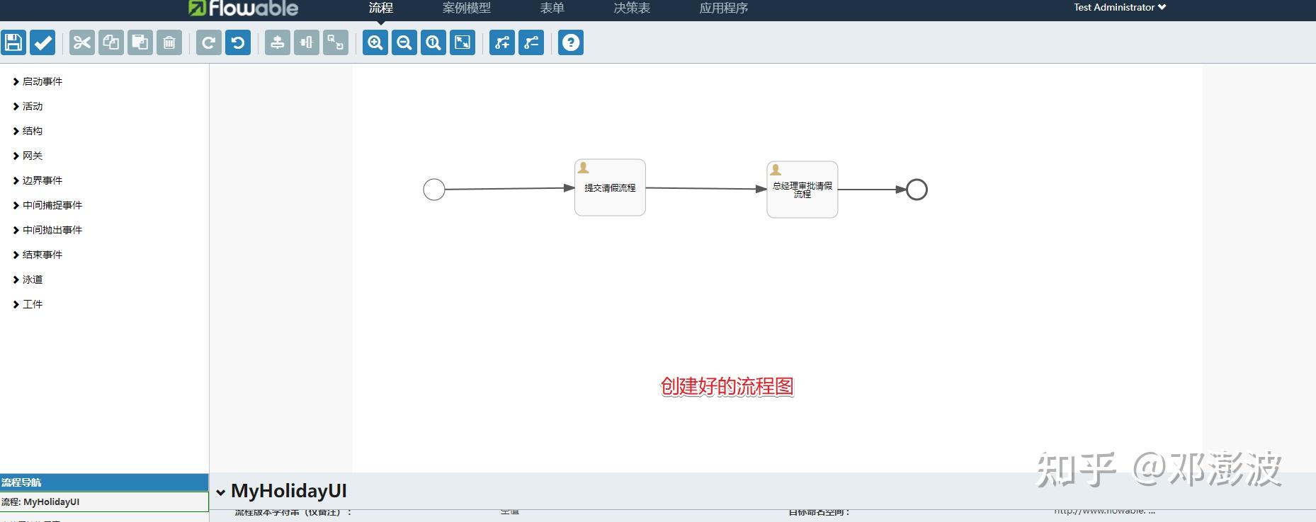 FlowableUI最适合初学者的教程 - 知乎