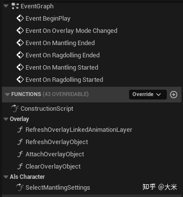 一：ALS-Refactored——添加到项目和解析案例 - 知乎
