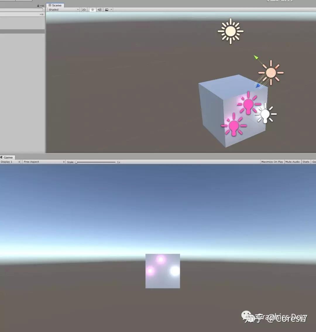 那些关于OverDraw的前世今生（2） - 知乎