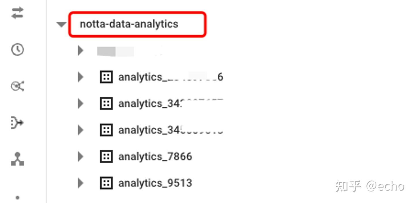 从零开始的 dbt 入门教程 （dbt-core 基础篇） - 知乎