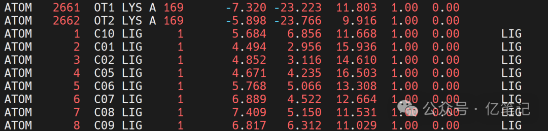 Gromacs进行共价体系蛋白配体动力学模拟：蛋白使用pdb2gmx charmm36，共价小分子使用swissparam（续） - 知乎