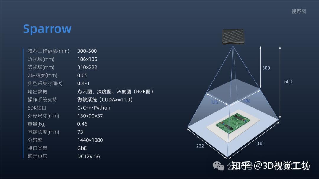精度0.05mm！一款轻量化DLP单目结构光3D相机 - 知乎