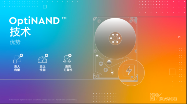 OptiNAND技术“加持”之下，西部数据20TB HC560 HDD有何表现？ - 知乎